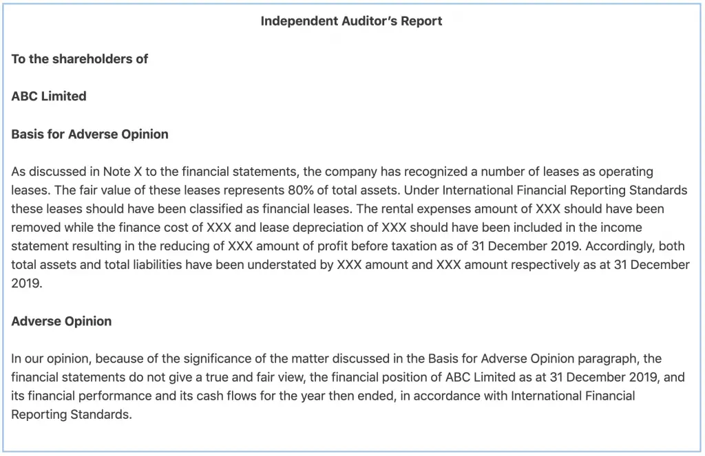 Adverse Opinion | Definition | Example | vs Disclaimer - Accountinguide