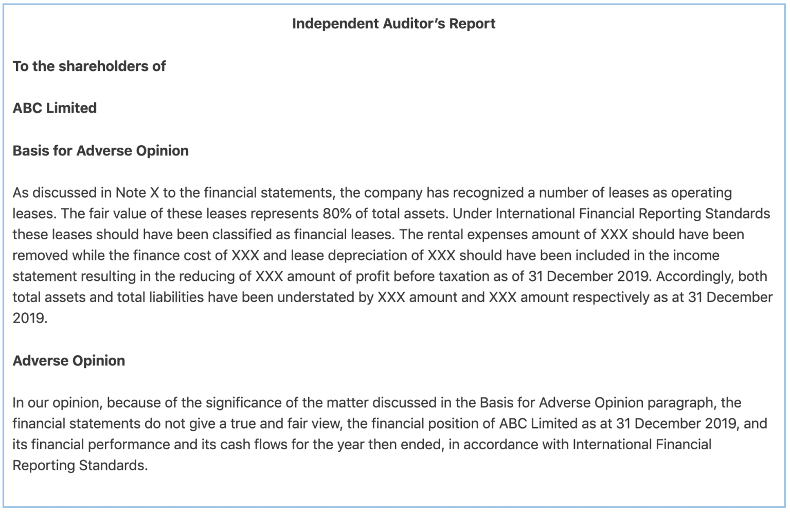 Adverse Opinion | Definition | Example | vs Disclaimer - Accountinguide