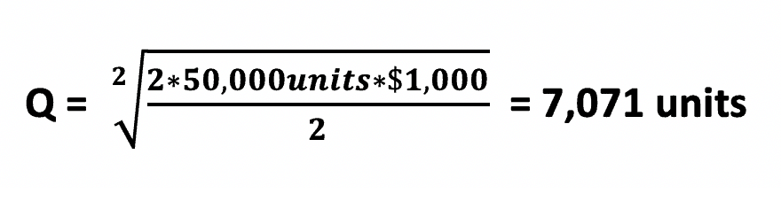 Economic Order Quantity | Definition | Example | - Accountinguide