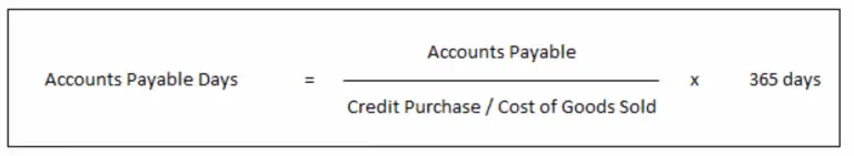Efficiency Ratios | Explain | Formula - Accountinguide
