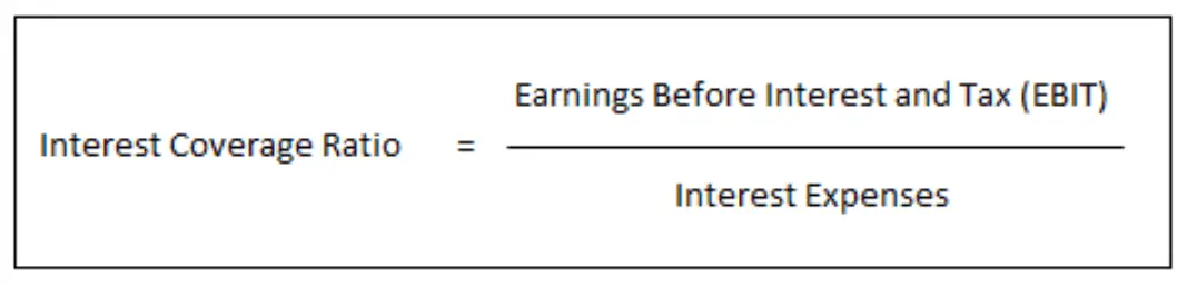 Gearing Ratios | Explain | Formula - Accountinguide