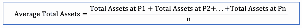 Average Total Assets | Explanation | Formula | Example - Accountinguide