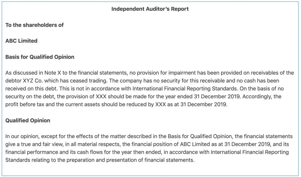 Qualified Opinion | Definition | Example | vs Adverse - Accountinguide