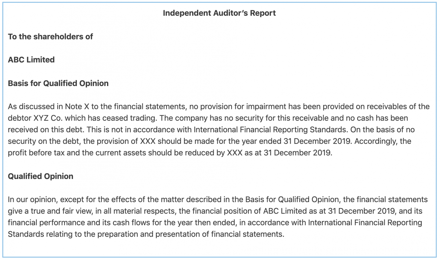Qualified Opinion | Definition | Example | vs Adverse - Accountinguide