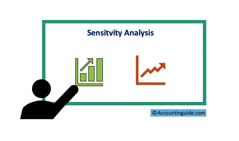 Sensitivity Analysis | Example | Advantage | Disadvantage - Accountinguide