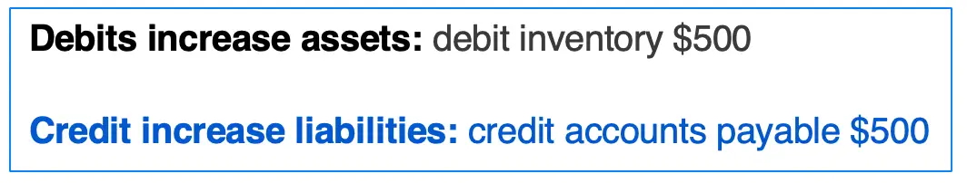 Accounts Payable Debit or Credit - normal balance - Accountinguide