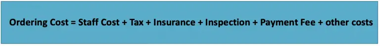 Ordering Cost | Formula | Example | Cost Associate - Accountinguide