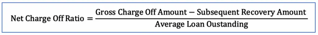 Net Charge Off | Ratio | Formula | Calculation - Accountinguide