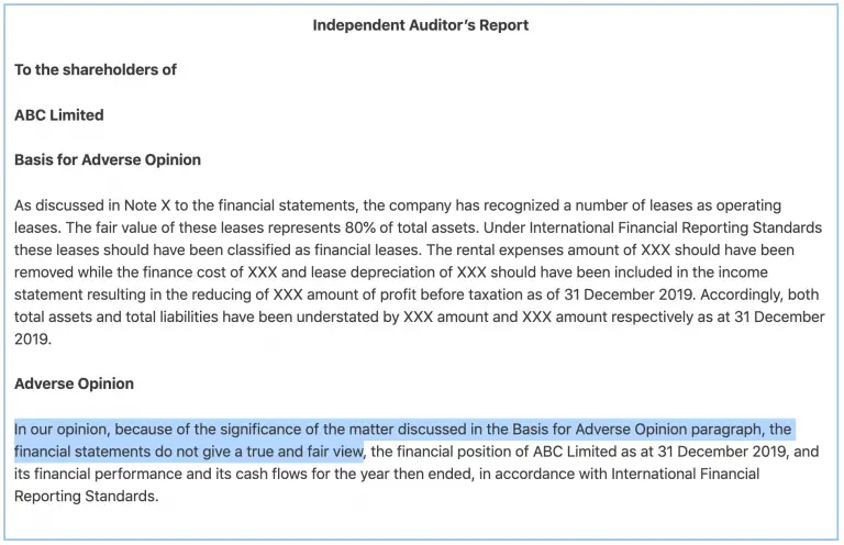 4 Types of Audit Report | Explanation | Examples - Accountinguide