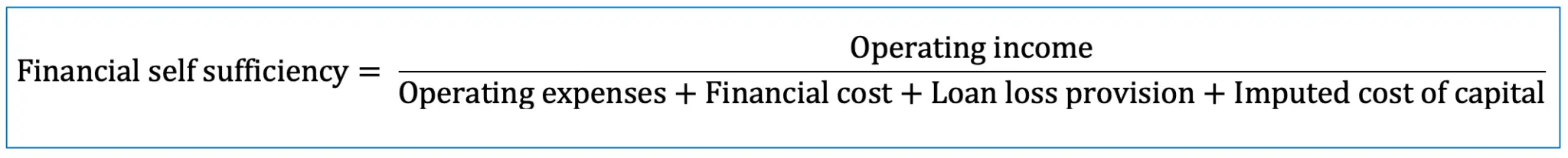 Financial Self Sufficiency | Formula | Example - Accountinguide