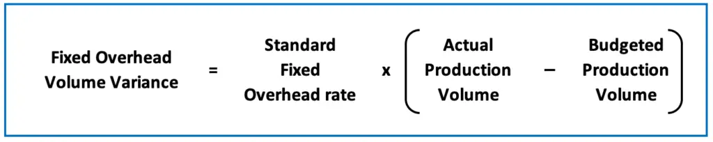 Fixed Overhead Volume Variance - Formula and Calculation with example
